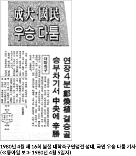 기록으로 알아보는 국민대 운동부