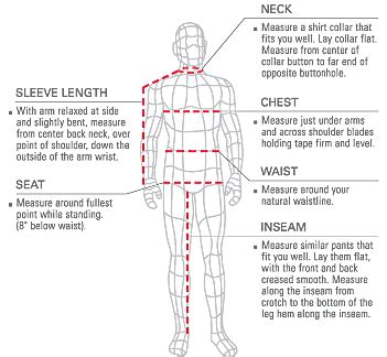 Men S Tips How To Measure Yourself For Correct Sizing Artofit