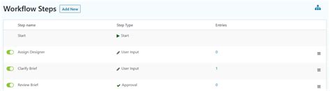 Using The Workflow Step Screen Gravity Flow Documentation