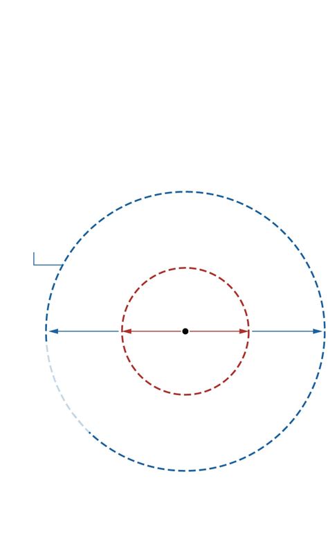 Here Are The Nuclear Weapons Russia Has In Its Military Arsenal The