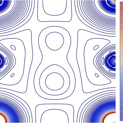 2 Dimensional Electron Density Contour Plot Of Y2fesi Ha Download
