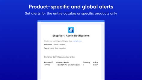 Shopalert Order Notifications Get Staff Notification Order Alert