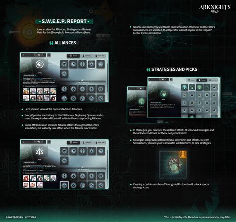 Dear Doctor The New Event Stronghold Protocol Alliance Will Be