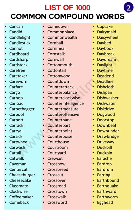 Best 12 Compound Words List Of Compound Words With Different Types