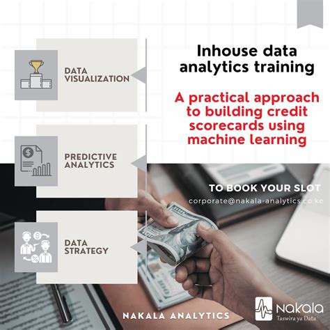 Creditassessment Machinelearning Machinelearning Dataaudit Training Datascience
