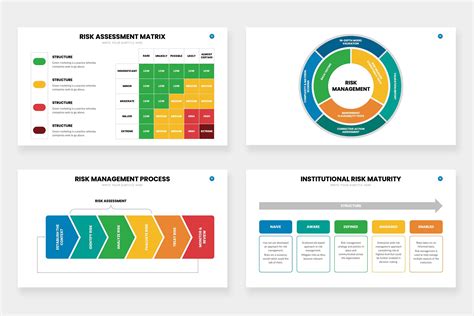 Risk Management Infographics Infograpia