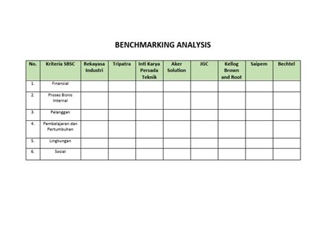 Benchmarking Analysis Pdf