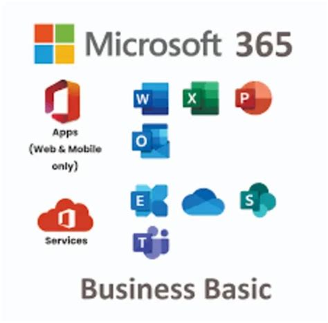 Microsoft 365 Business Basic At ₹ 1652year In Mumbai Id 2853204947948