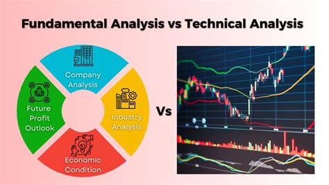 Fundamental Analysis Of Stock What Is And How To Do