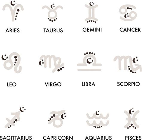 Zodiac Signs Vector Set Horoscope Symbols Astrology Icons Twelve