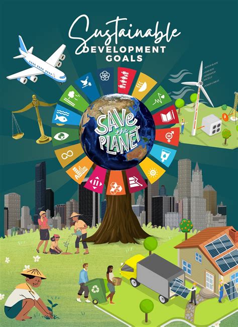 Sustainable Development Poster Making