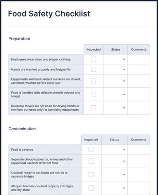 Food Sanitation Inspection Checklist