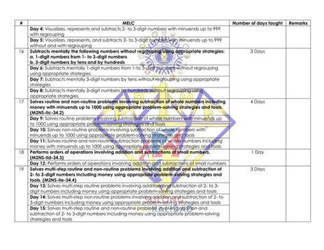 Math Dbowpdf Educational Assessment Education