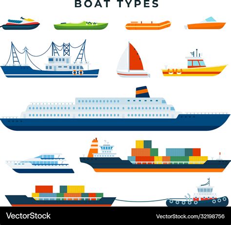 Types Of Water Transportation