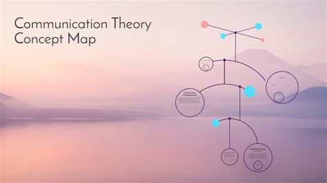 Communication Theory Concept Map By Adrianna Klid On Prezi