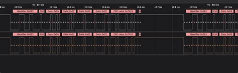 Can Bus Not Recovering From Error Passive Jetson Agx Orin Nvidia Developer Forums