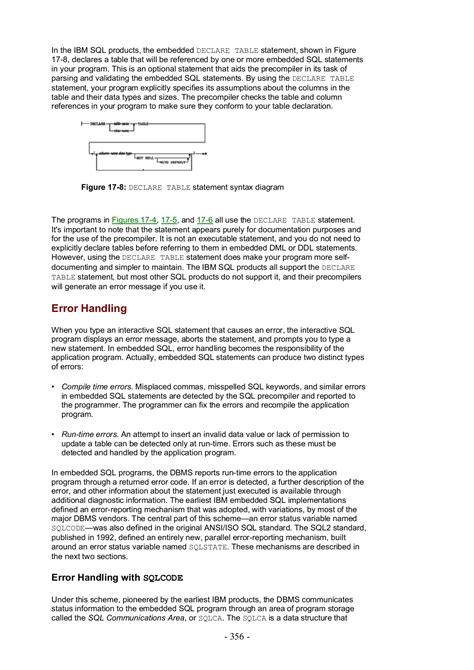 SQL The Complete Reference Yogeshsinh Khebde Page Flip PDF Online PubHTML