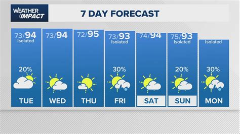 Newly Released Uvalde Video Shows When Officers Entered Classroom