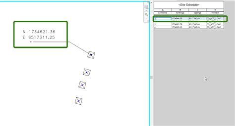 Coordinates Reporting Wrong Value Revit Dynamo