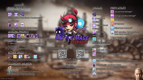 Class Infographics Rmaplestory