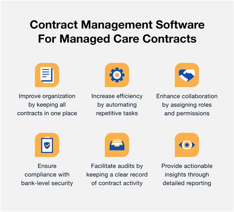 Managed Care History Managed Careother Insurances Help Center