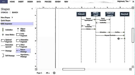 Sequence Diagram Notation