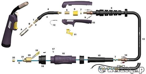 Welding Torch Dimensions