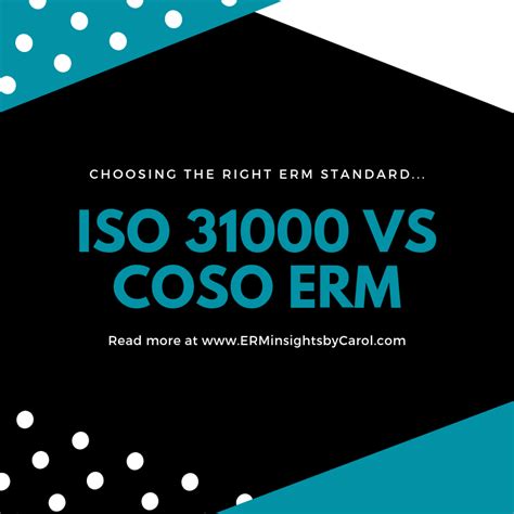 Iso 31000 Vs Coso Comparing Risk Management Standards