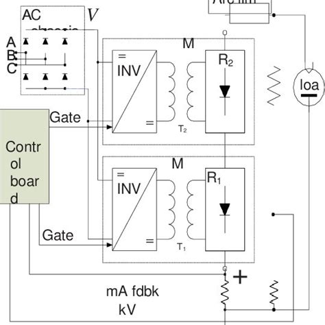 High Voltage Chassis Consist Of Two Transformers Having Secondary Of