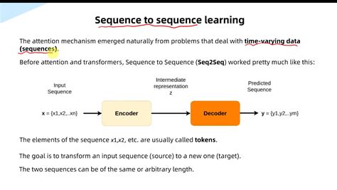 Transformer的架构概述transformer原理与代码精讲（pytorch） Csdn在线视频培训