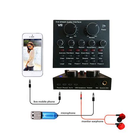 Live Stream Audio Interface V8 Karoutexpress Live Stream Audio Interface V8 Karoutexpress