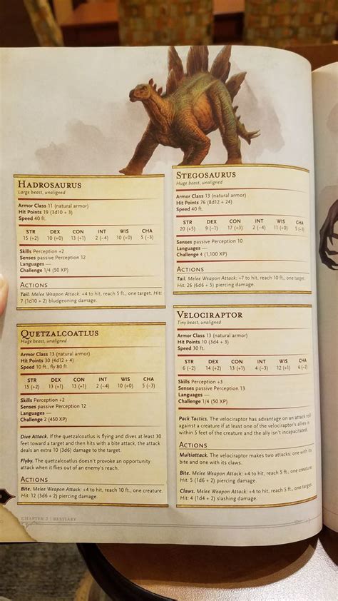 Dinosaur Dnd Triceratops Dnd 5e Dnd Dinosaurs