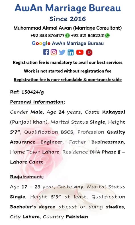 Muhammad Akmal Awan On Linkedin Male 24year Kakayzai Single 5feet7inch Sunni Muslim Bscs