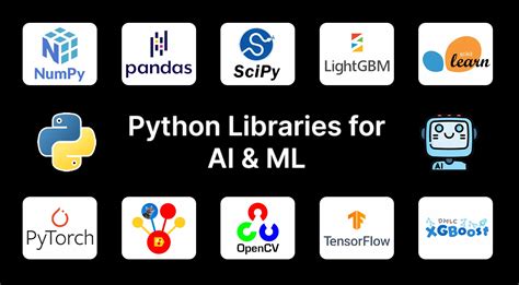 10 Must Have Python Libraries For Ai And Machine Learning The Ai Mag