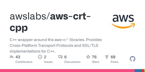 Github Awslabsaws Crt Cpp C Wrapper Around The Aws C Libraries