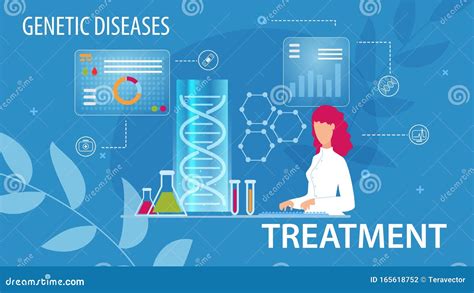 Genetic Disease Treatment Flat Medical Poster Vector Illustration 165618752