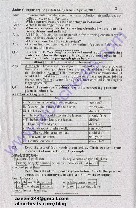 Comp English Code 1423 Free Aiou Solved Assignment Spring 2013