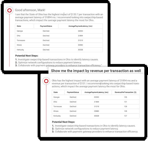 Use Case Payment Latency Customer Experience Diwo