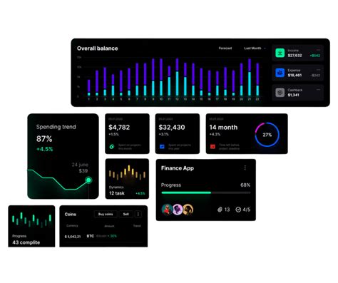 Custom Angular Development Services
