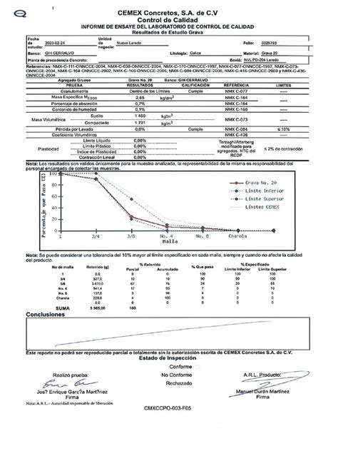 Certificado Grava Y Arena 25 02 2023 Pdf
