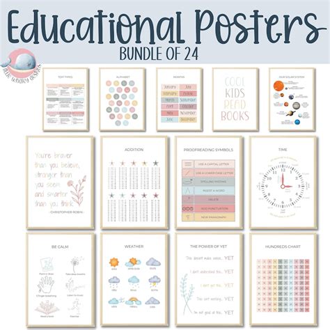 Educational Posters Bundle Classroom Display Posters Homeschool