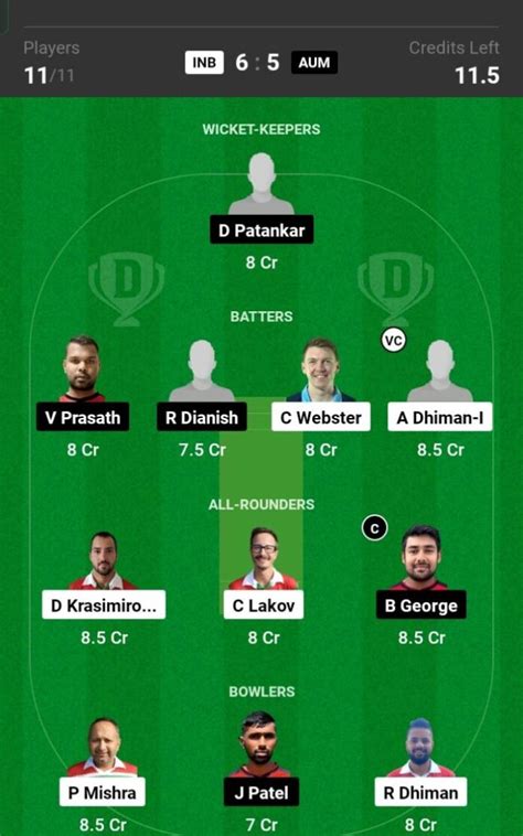 Inb Vs Aum Dream11 Prediction Player Stats Captain And Vice Captain Fantasy Cricket Tips
