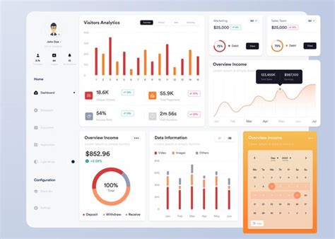 ux 인포그래픽 대시보드 ui 디자인 그래프 차트 및 다이어그램 웹 인터페이스 템플릿 프리미엄 벡터