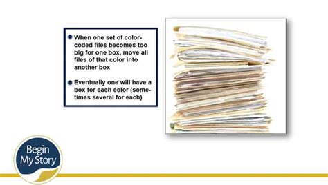 13 Step Color Coded Filing System For Ancestry Research