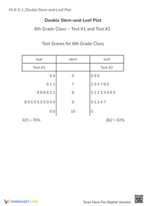 Free Printable Stem And Leaf Plot Worksheets For Teaching