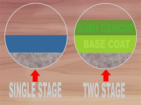 How To Choose Car Paint Color At Alfredo Montano Blog