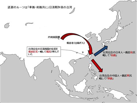 和僑とは 和僑ホールディングス