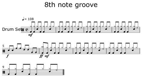 8th Note Groove Sheet Music For Drum Set