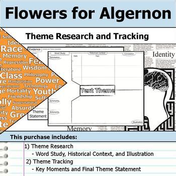 Flowers For Algernon Theme Tracking Notes Etymology And Context Research