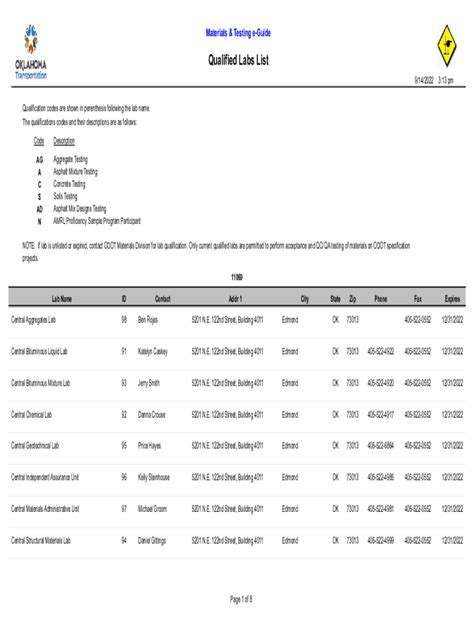 Homework Helpquestions Andsolved Lab 9 Recursion Provide The Codes